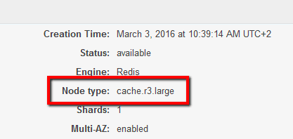 Unused ElastiCache Reserved Cache Nodes | Trend Micro
