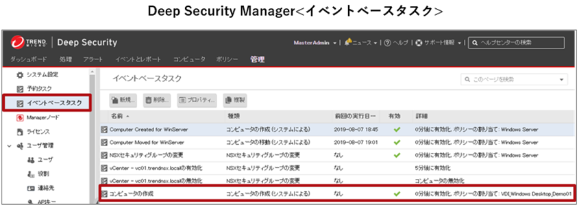 Deep Security 12.0 リリース内容とVMwareソリューション関連のアップデート | トレンドマイクロ