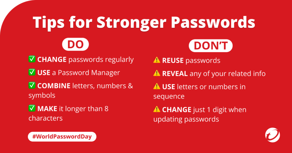 Top 10 Tips on World Password Day